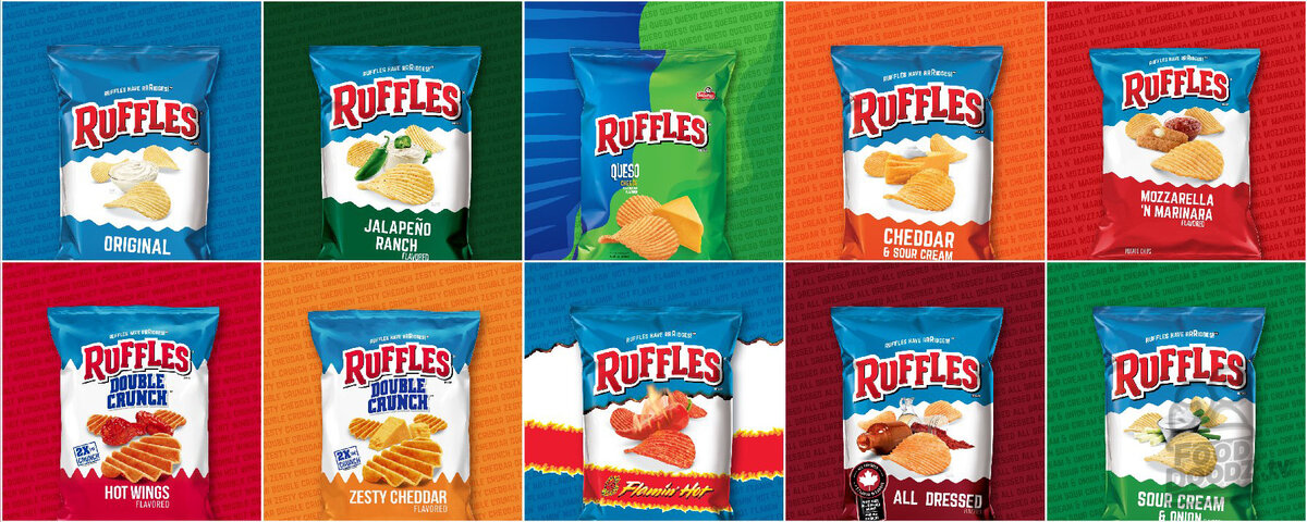 Anthony Davis Lime & Jalapeno Ruffles Are the New Wheaties | News ...